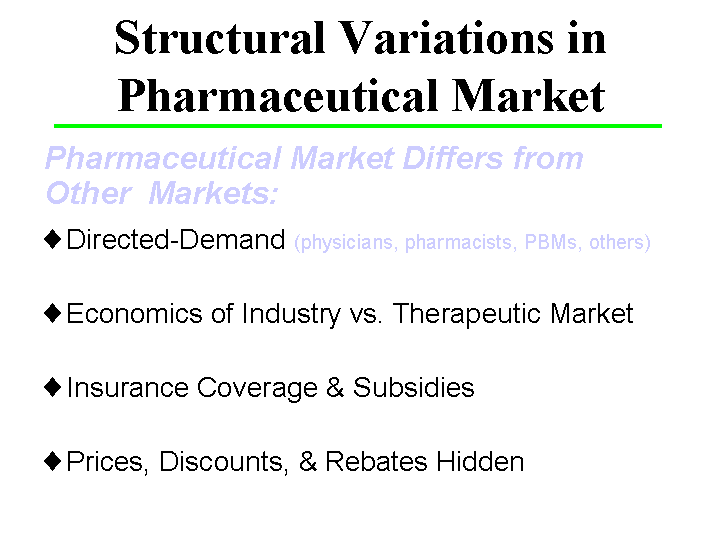 Role of Price Transparency in the Pharmaceutical Market | ASPE