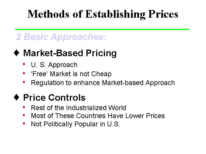 Role of Price Transparency in the Pharmaceutical Market | ASPE