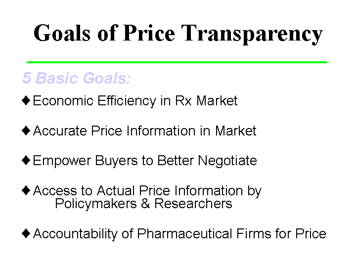 Role of Price Transparency in the Pharmaceutical Market | ASPE