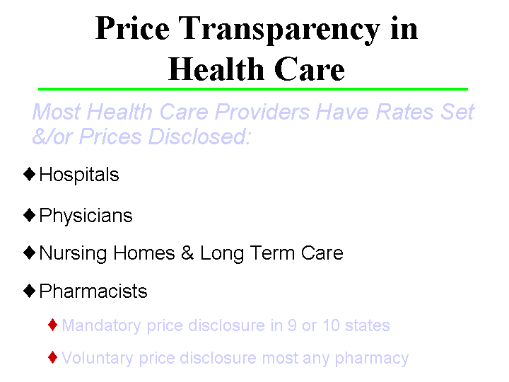 Role of Price Transparency in the Pharmaceutical Market | ASPE
